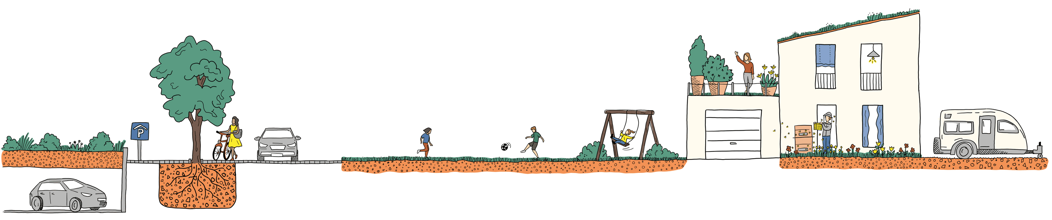 Link Substrate & Erden - Ihr Partner für urbanes Grün